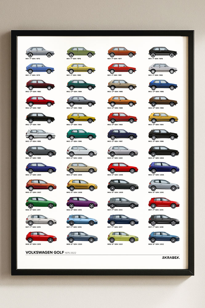Volkswagen Golf Evolution – Framed Metal Infographic Print | Skrabek ...