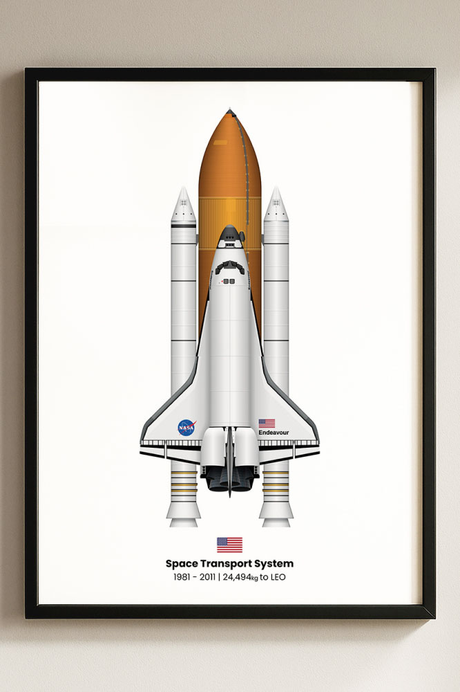 Space Shuttle (STS) – NASA’s Reusable Icon | Skrabek Print co.